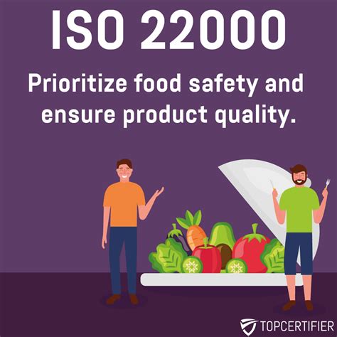 Iso 22000 Certification Consulting Services In Chicago Illinois