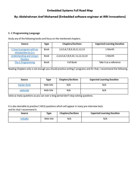 Embedded Systems Full Road Map Pdf Microcontroller Embedded System