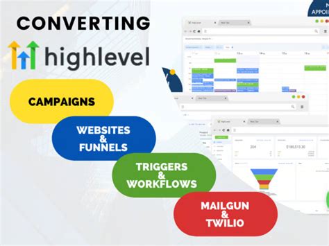 Setup Your Gohighlevel Automations And Email Campaigns By Danish5360 Fiverr
