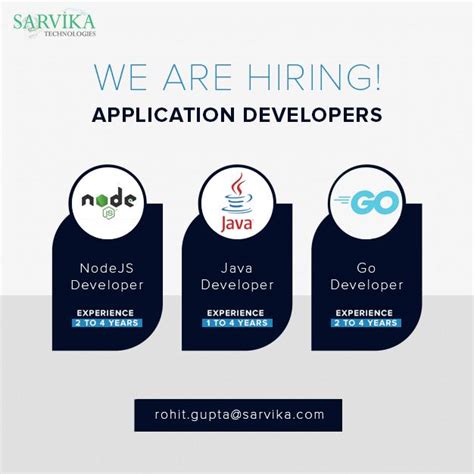 Rohit Gupta On Linkedin Java Nodejs Golang Developers Jaipur