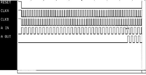figure 1 1 from design of an input output block for a multi technology