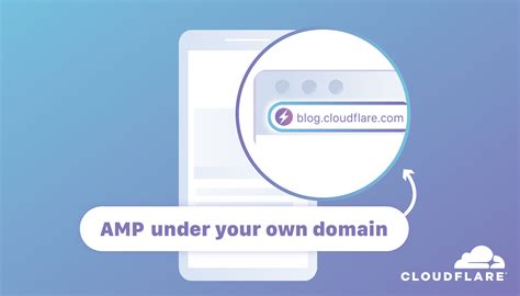 Announcing Amp Real Url