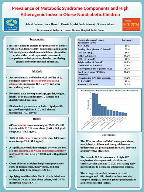 Pdf Prevalence Of Metabolic Syndrome Components And High Atherogenic Index In Obese