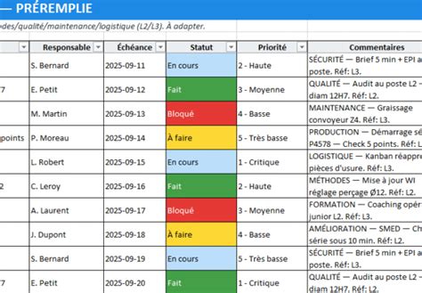 Tutoriel Python And Spyder Installation Et Manipulations De Base