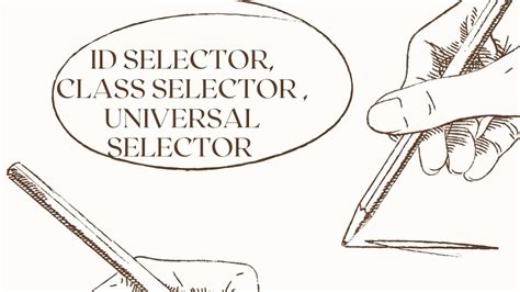 Css Selectors Id Selector Class Selector Universal Selector Harendra Sir Hsnclasses1987