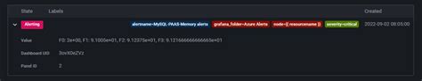 Alert Labels For Azure Monitor Database Alerting Grafana Labs Community Forums