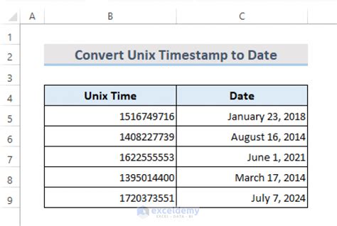 How To Convert Timestamp To Date In Excel 7 Easy Ways