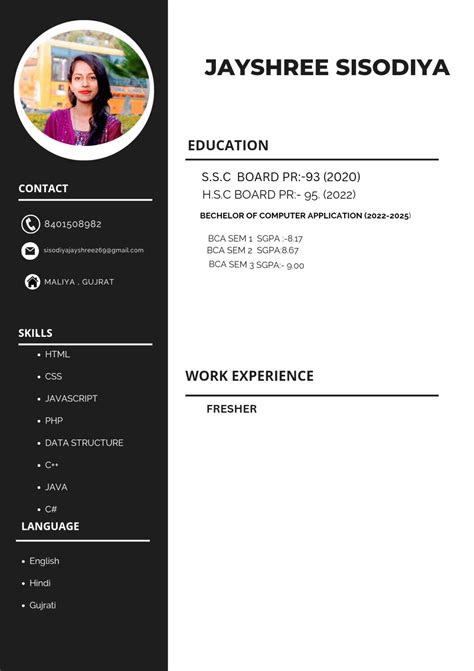 Jayshree Sisodiya Posted On Linkedin