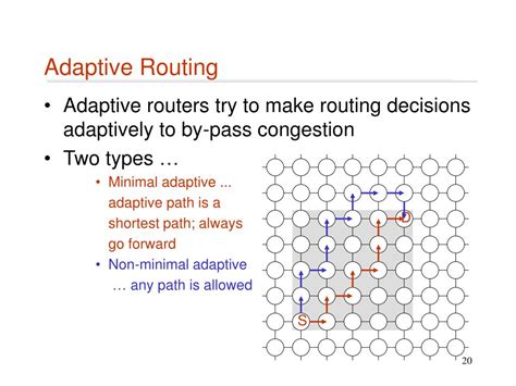Ppt Interprocessor Communication Powerpoint Presentation Free Download Id1783115