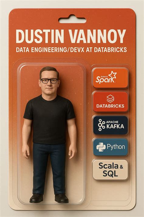 2025 Sql Saturday In Orange County Sql Saturday Orange County