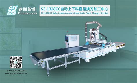 Jinan Sudiao Cnc Router Coltd Posted On Linkedin