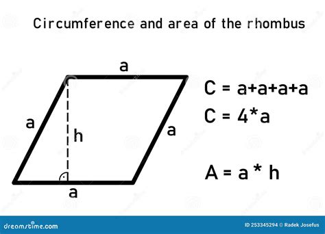 The Circumference And Area Of A Square And Derivation Of The Diagonal Of A Square Vector