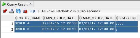 Oracle Database Display Unicode Characters In SQL Developer S Query Result Pane Stack Overflow
