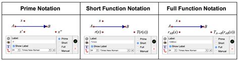 Transformation Notation Sine Of The Times