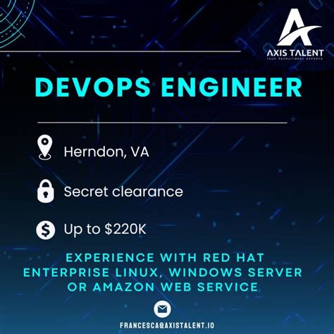 Hiring Tech Devopsengineer Technology Recruiting Axis Talent