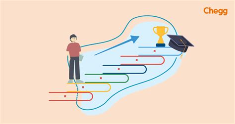 Best Career Options After 10th Explore The Best Stream Wise Options