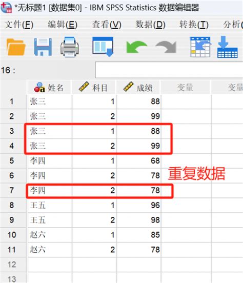 Spss数据清洗是什么意思 Spss数据清洗中对缺失值如何处理 Ibm Spss Statistics 中文网站