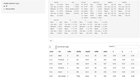 R Selectdeselect All Button For Shiny Variable Selection Stack