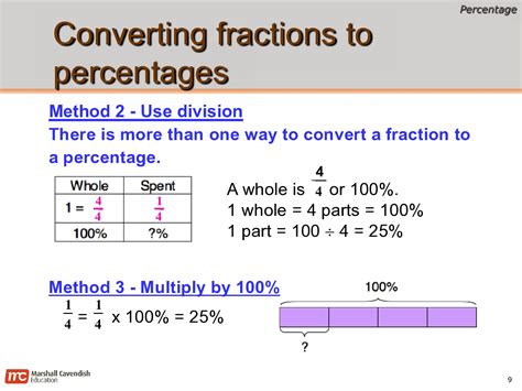 EDP Primary Fabulous Math Revision Notes Percentage Term