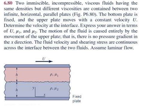 Solved 680 Two Immiscible Incompressible Viscous Fluids