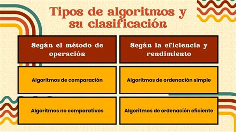 ¿cuáles Son Los Mejores Algoritmos De Ordenación