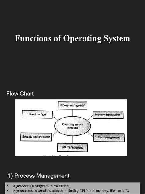 Functions Of Operating System Seminar Pdf Computer Data Storage Process Computing
