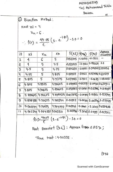 Solution Finding Root By Biosection Method False Position Method Fixed Point Iternation Newton
