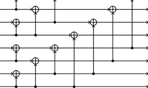 Polar Code Encoding Example For P8 4 And U 0 U 1 U 2 U 4 ∈ F Download Scientific