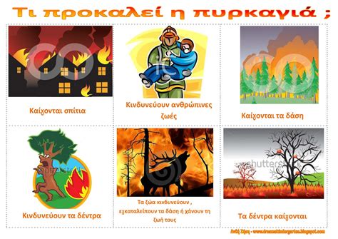 Dreamskindergarten Το νηπιαγωγείο που ονειρεύομαι Πίνακες αναφοράς με θέμα τη φωτιά