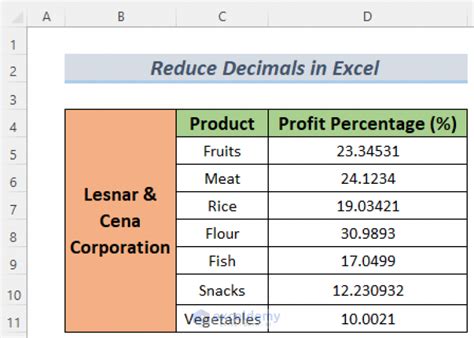 How To Reduce Decimals In Excel Easy Methods
