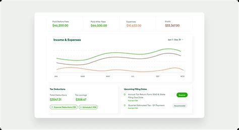 9 Financial Mistakes To Avoid As A Freelancer
