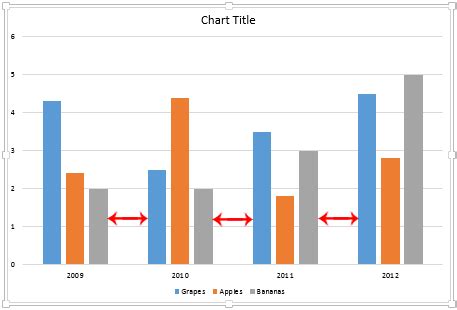 Adjust Chart Gap Width In PowerPoint 2013 For Windows