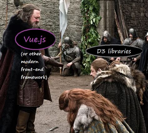 D3 Visualization With Vuejs A Powerful Alliance When Done Right