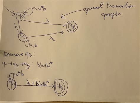 Automata Are Both Regular Expressions Correct For The Given Dfa With Three States Computer