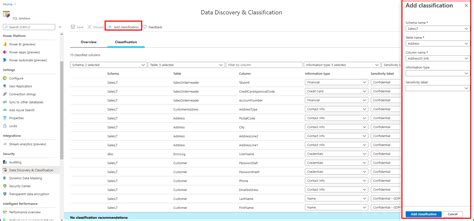 Data Discovery And Classification Azure Sql Database And Azure Sql