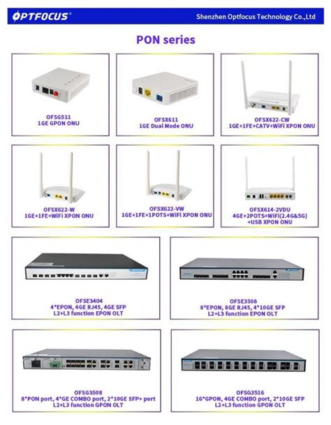 Ftth Triple Play Ont 4lan Gigabit Port Catv Wifi Voip Usb Epon Gpon Xpon Onu