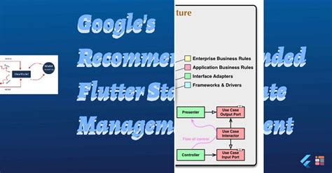 list flutter architecture curated by mike ledford medium