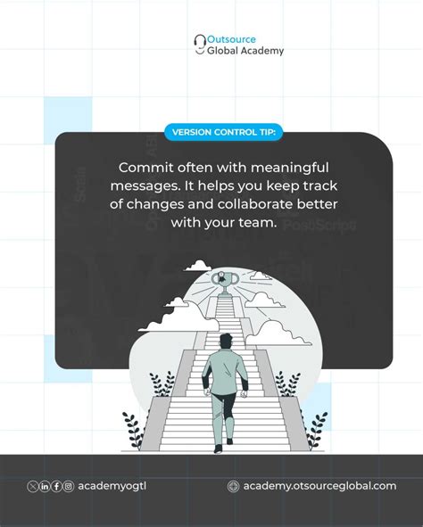 Encourage Version Control For Better Work Techtips Versioncontrol Collaboration Teamwork