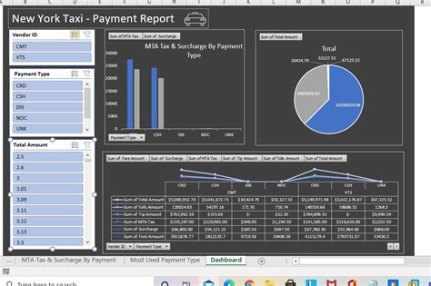 l e on linkedin excelskills exceldashboard