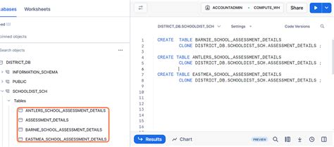 Snowflake Data Governance In My Previous Blog We Explored The By Assure Eservices Inc
