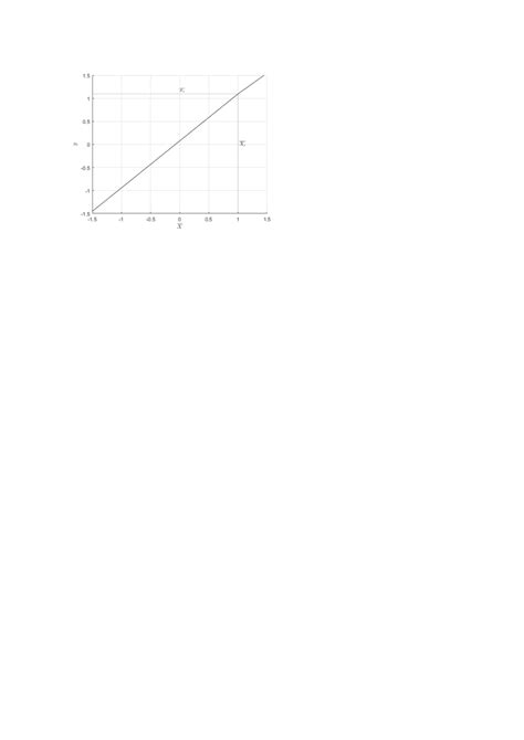 Material Versus Spatial Coordinates Demonstrating Motion Of The Download Scientific Diagram