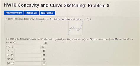 solved hw10 ﻿concavity and curve sketching problem 8 1