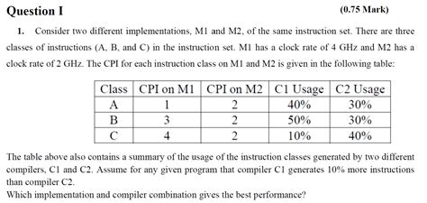 Solved 1 Consider Two Different Implementations M1 And M2