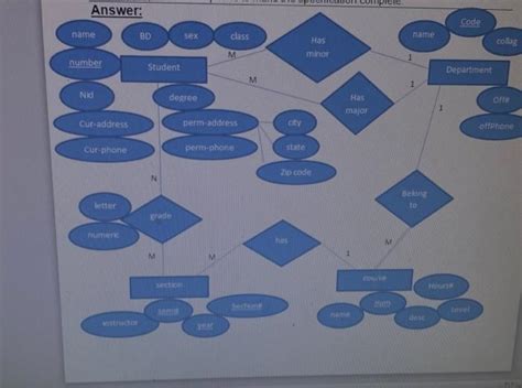 Solved Answer Code Name BD Sex Class Name Collag Has Minor Chegg Com