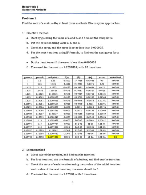 Homework Numerical Method Pdf Numerical Analysis Mathematical Analysis