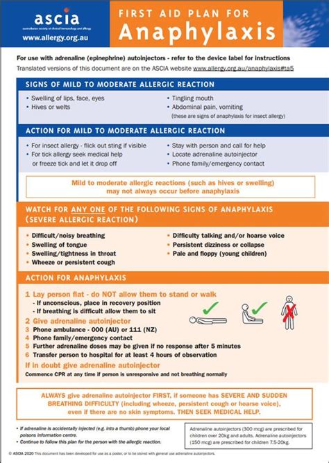 Ascia First Aid Plans For Anaphylaxis Orange For Use With Any Brand