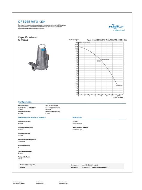 Flygt Performance Data Sheet Dp 3045 Mt 3 234 Pdf