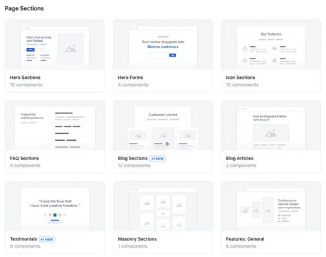Top React Ui Libraries To Use In 2025