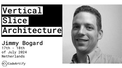 Domain Driven Design With Vertical Slice Architecture