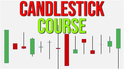 How To Read Candlestick Charts And Patterns Easily Full Masterclass